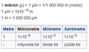 folyo-micron | 212 611 22 25